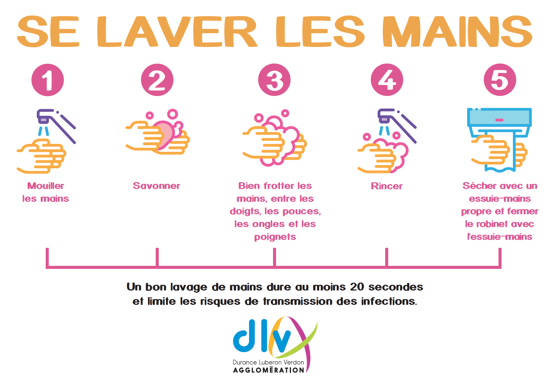 Informations, recommandations et mesures Coronavirus COVID – 19 - DLVA